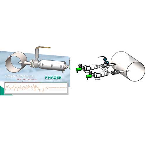 LNG Sampling Probe Distributors, LNG Sampling System Dealers