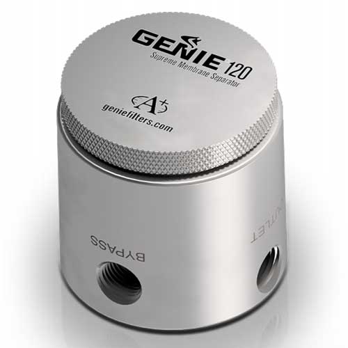 Gas Chromatography For Natural Gas Distributors, Dealers